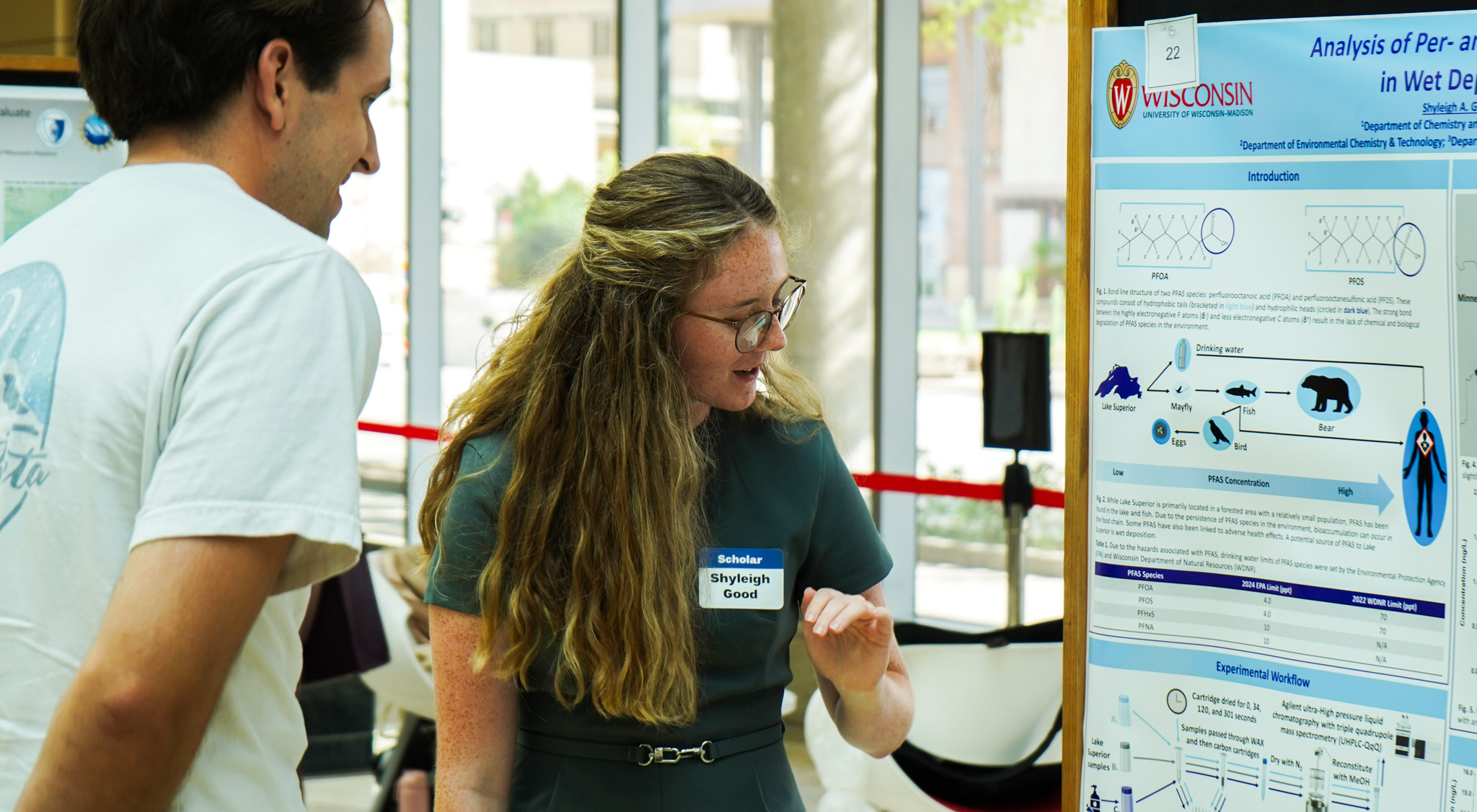 2024 Freshwater@UW Summer Research Symposium - Water@UW-Madison